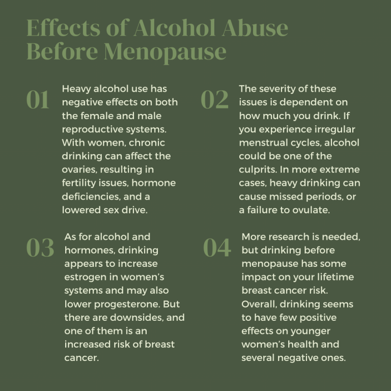How Alcohol Affects Women S Hormones Before And After Menopause